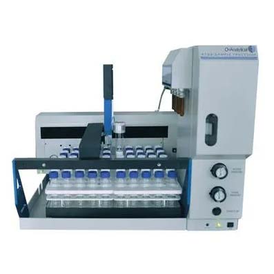 OI-Analytical GC Sample Introduction – LAT – Labor- und Analysen ...